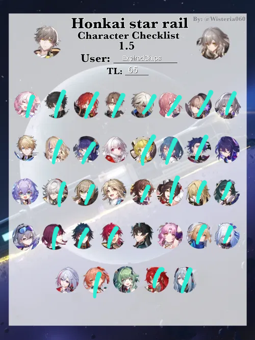 Current HSR check list Honkai: Star Rail | HoYoLAB