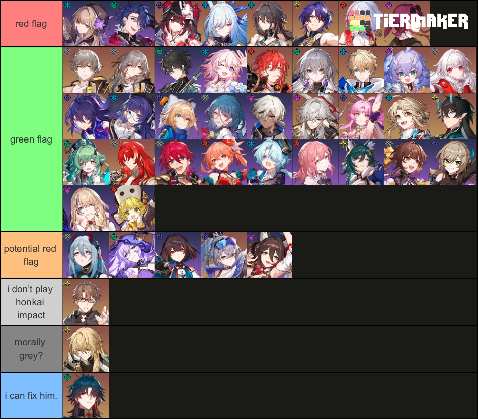 yuh red flag tierlist Honkai: Star Rail | HoYoLAB