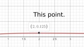 I graphically proved the best crit ratio Genshin Impact | HoYoLAB