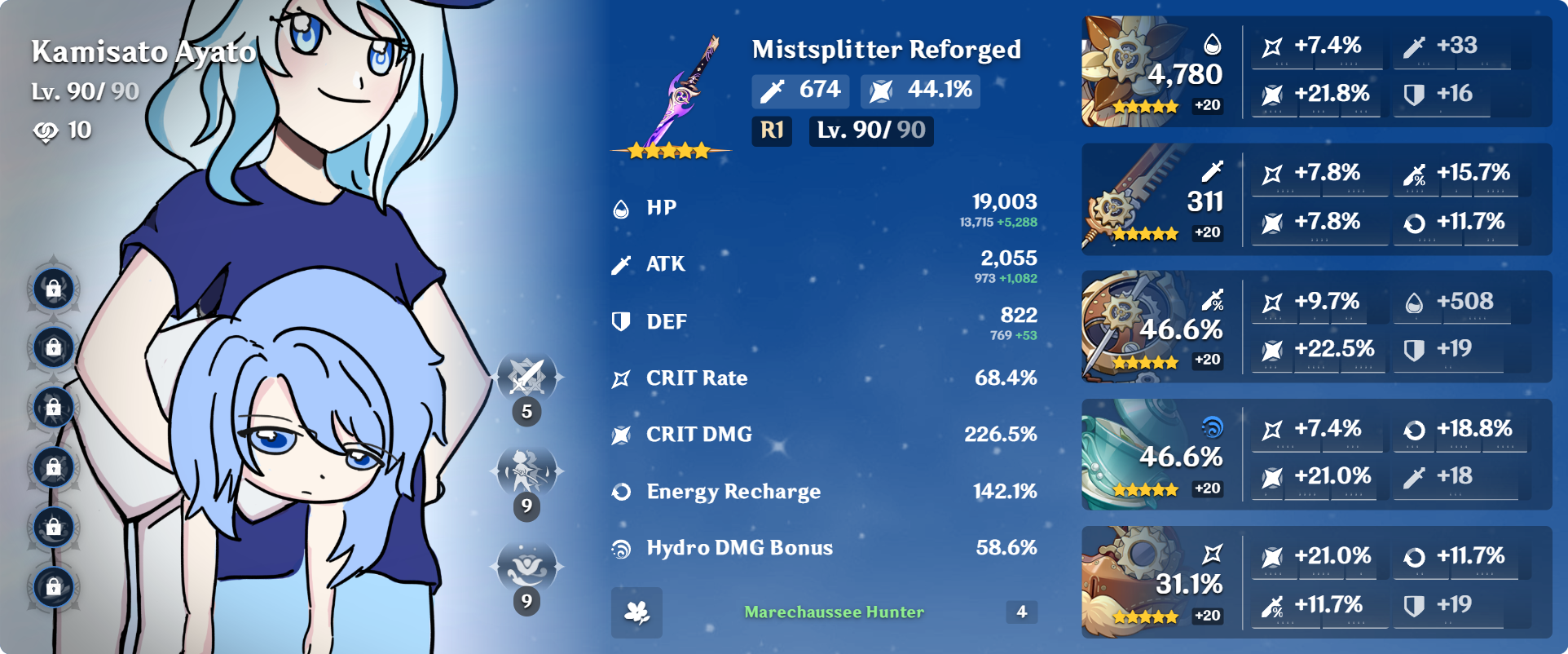 Marechaussee Hunter Ayato Genshin Impact | HoYoLAB