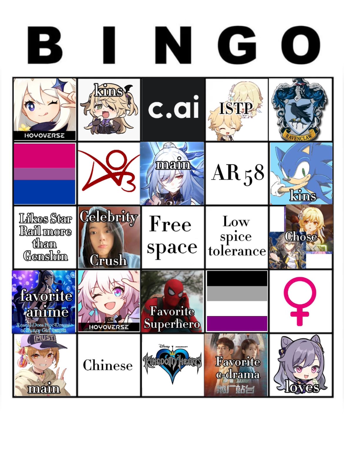 I challenge you to get a bingo (impossible difficulty) Genshin Impact | HoYoLAB