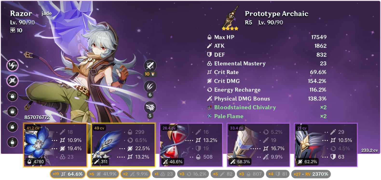 Razor Build!! Genshin Impact | HoYoLAB