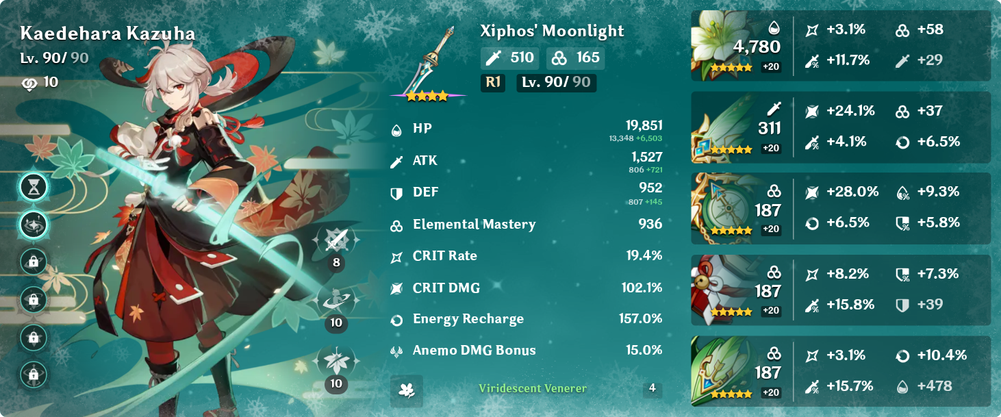 My Kazuha build Genshin Impact | HoYoLAB