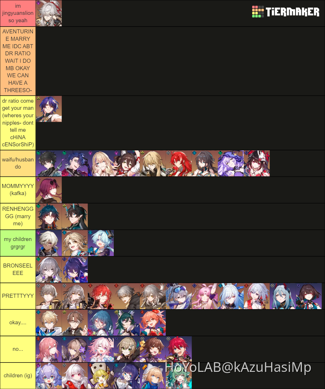 HSR 2.0 character tierlist based on looks imo Honkai: Star Rail | HoYoLAB