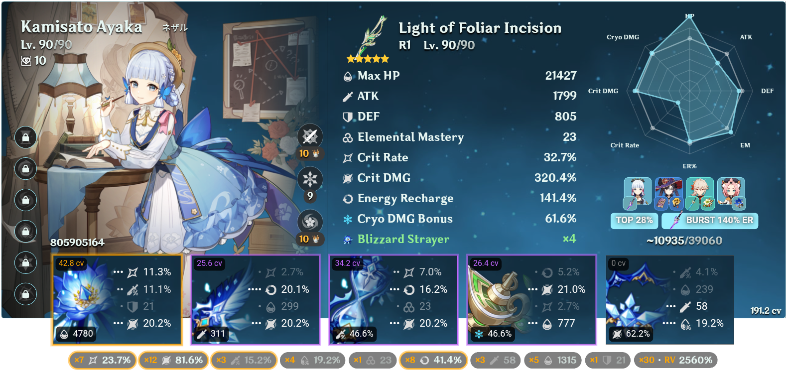 Trying out Akasha system's feature Genshin Impact | HoYoLAB