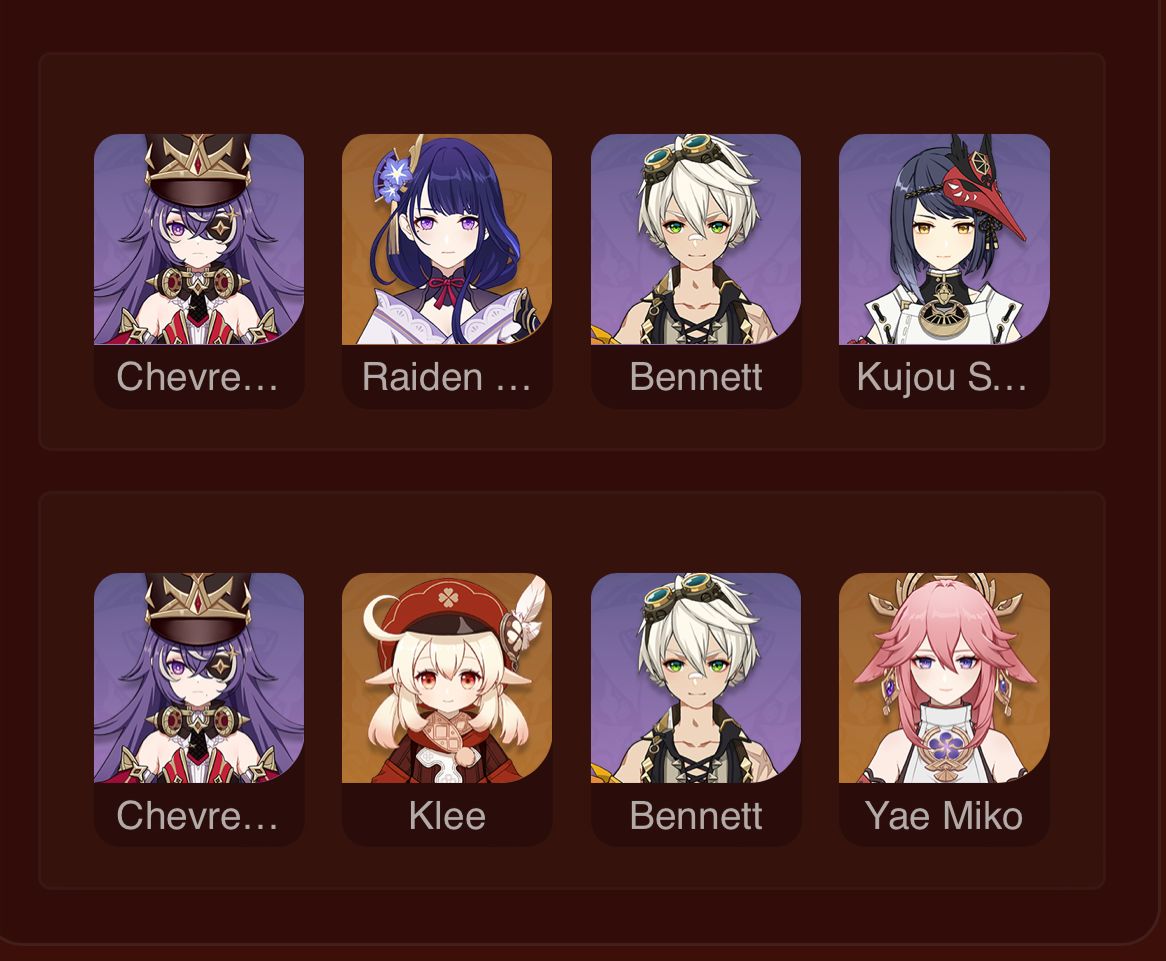 Quick Guide: Chevreuse 🔥 ⚡️ Genshin Impact | HoYoLAB