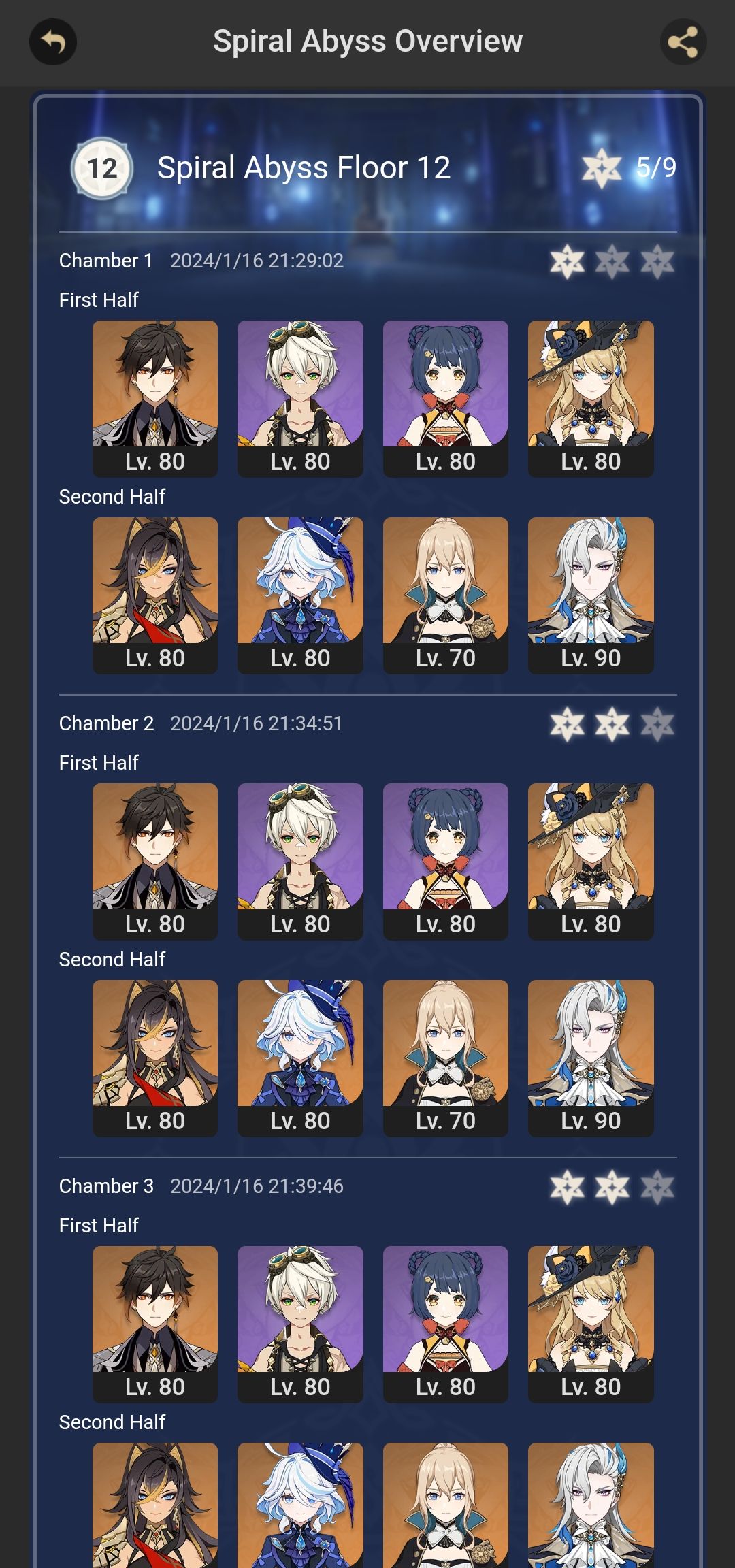 Need spiral abyss tips Genshin Impact | HoYoLAB