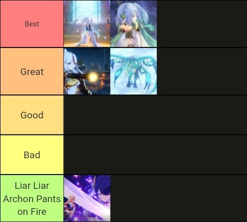 Genshin Archon Quest Tier List Genshin Impact | HoYoLAB