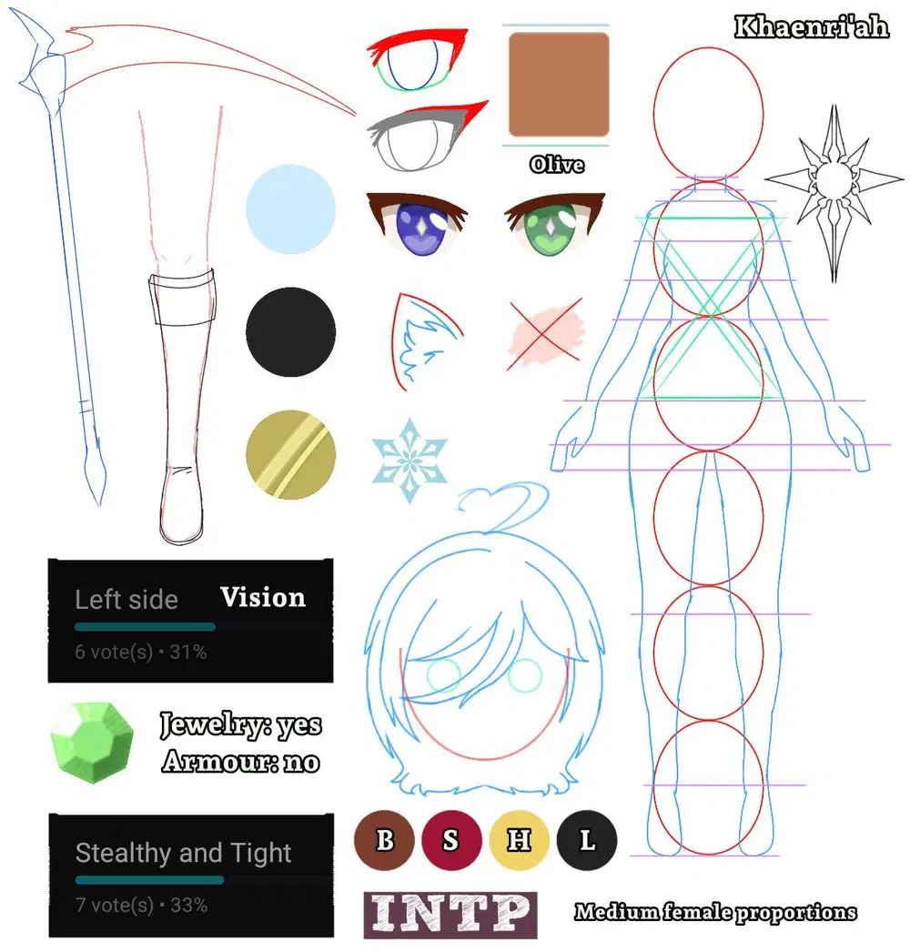 Polls complete. Character Reference sheet Genshin Impact | HoYoLAB