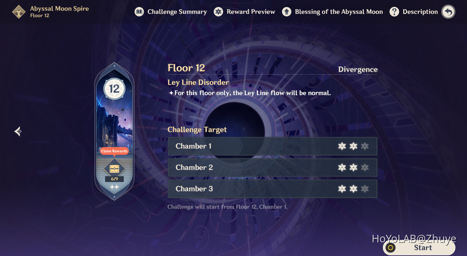I finally did floor 12!!! Genshin Impact | HoYoLAB