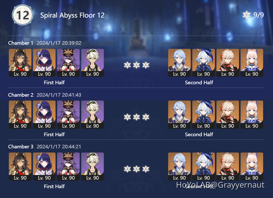 Chevreuse Is A Pretty Neat Support For Dehya Genshin Impact HoYoLAB