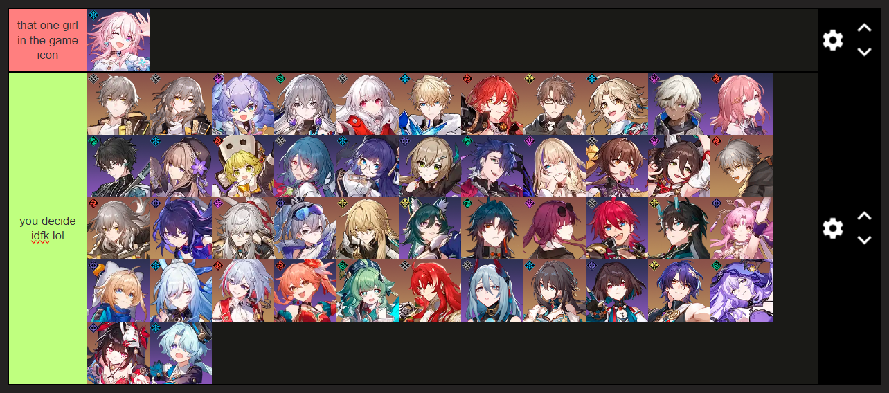 My friends so called “valid tierlist” for hsr Honkai: Star Rail | HoYoLAB