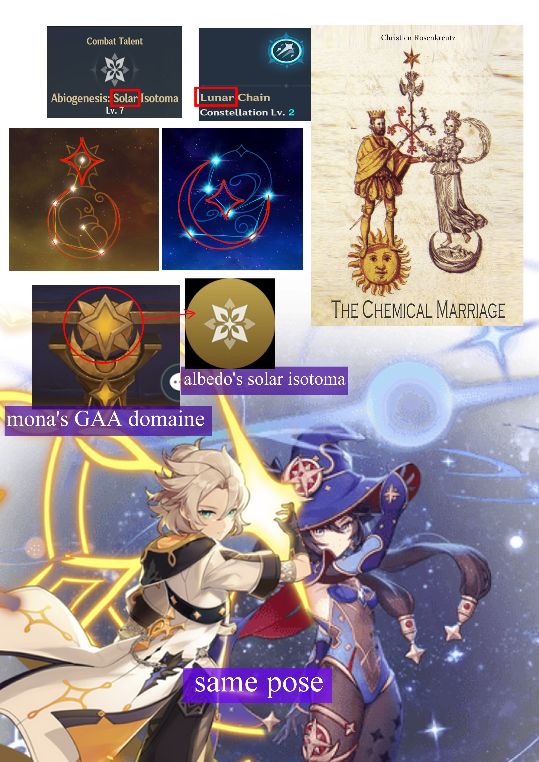 albedo x mona sun & moon symbols explained Genshin Impact | HoYoLAB