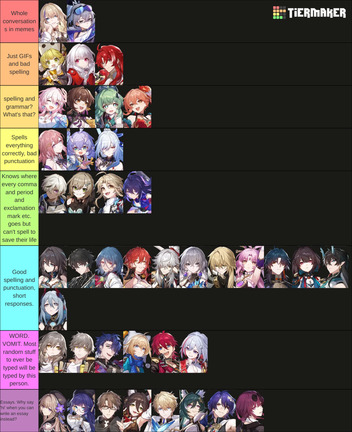 How Honkai Star Rail Characters Text Honkai: Star Rail | HoYoLAB