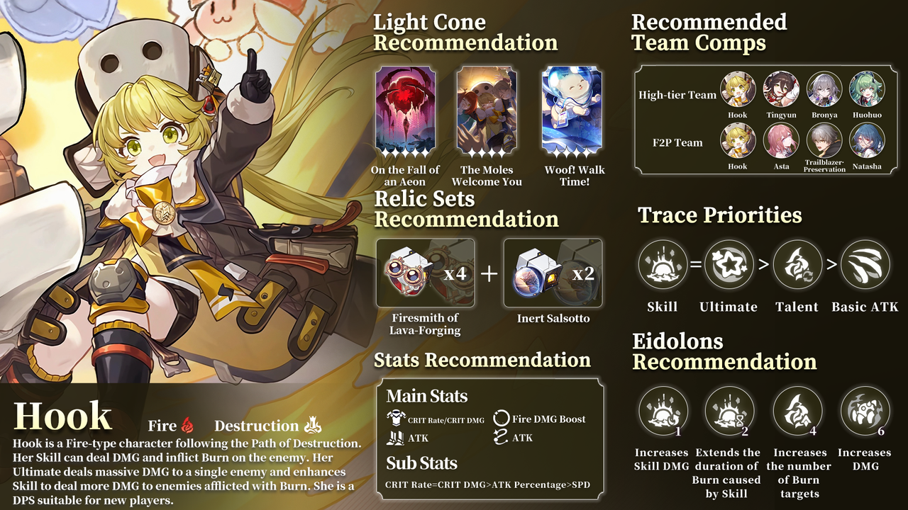 [V1.6] Hook丨Detailed Infographic Guide！Boss of The Moles, Pitch-Dark ...