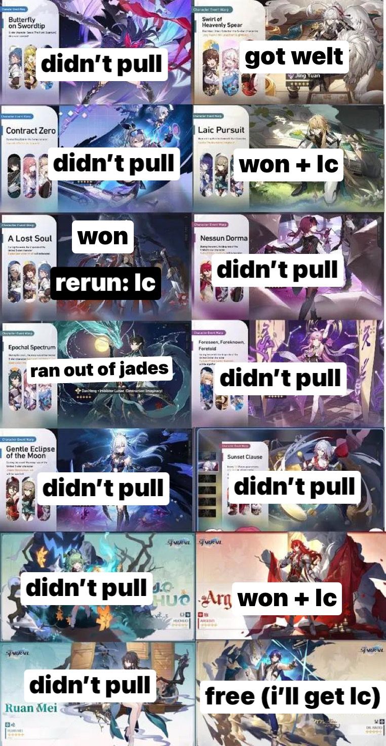 summary of my pulls so far Honkai: Star Rail | HoYoLAB