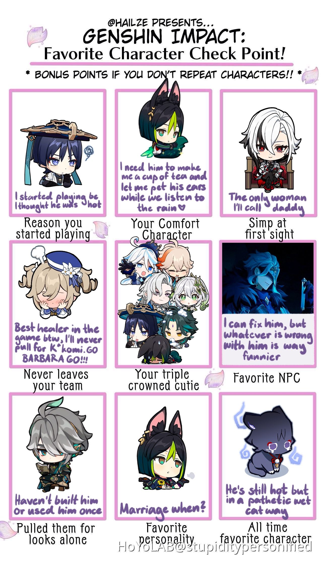 Character check point! Genshin Impact | HoYoLAB