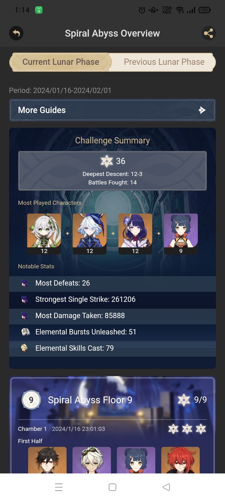 Finally 36ed the Abyss Genshin Impact | HoYoLAB