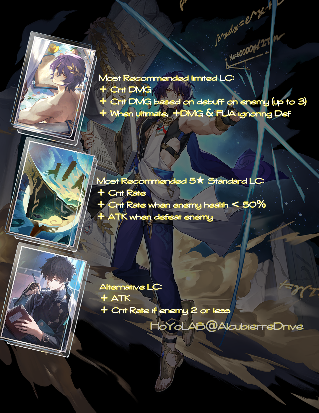 Dr. Ratio build, infographic, set, gameplay, or something like that ...