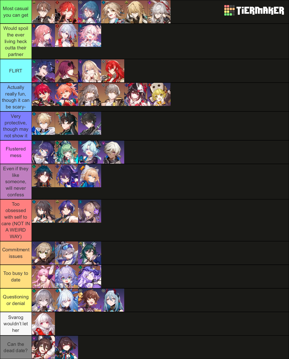 If HSR characters dated hc Honkai: Star Rail | HoYoLAB