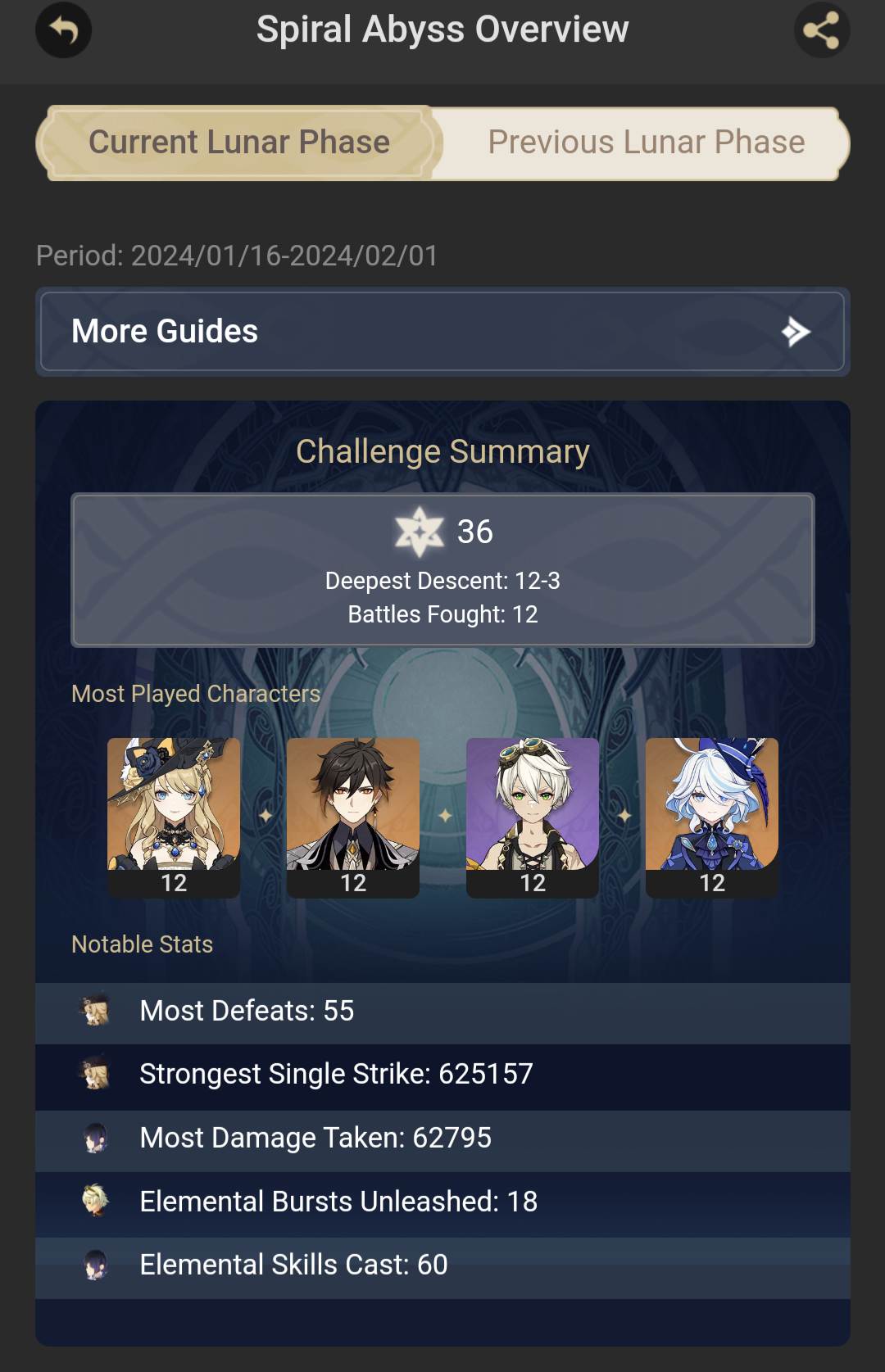 Abyss team comp Genshin Impact | HoYoLAB