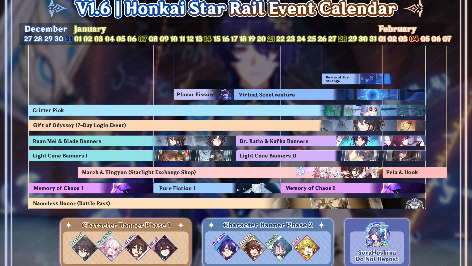 [Star Rail 1.6] Honkai Star Rail Version 1.6 Calendar (Phase 2) || Will you pull for Dr. Ratio ...