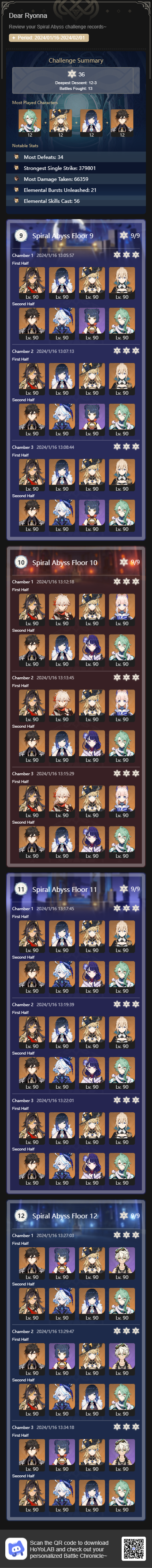 My 36* Abyss Teams for the current Abyss Cycle Genshin Impact | HoYoLAB