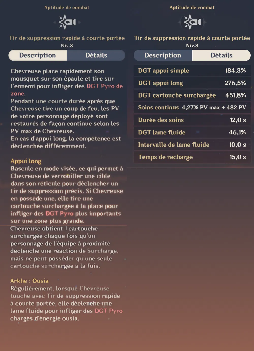[Guide pour la V4.3] Chevreuse : son kit, comment la build et dans quelles équipes la jouer ...