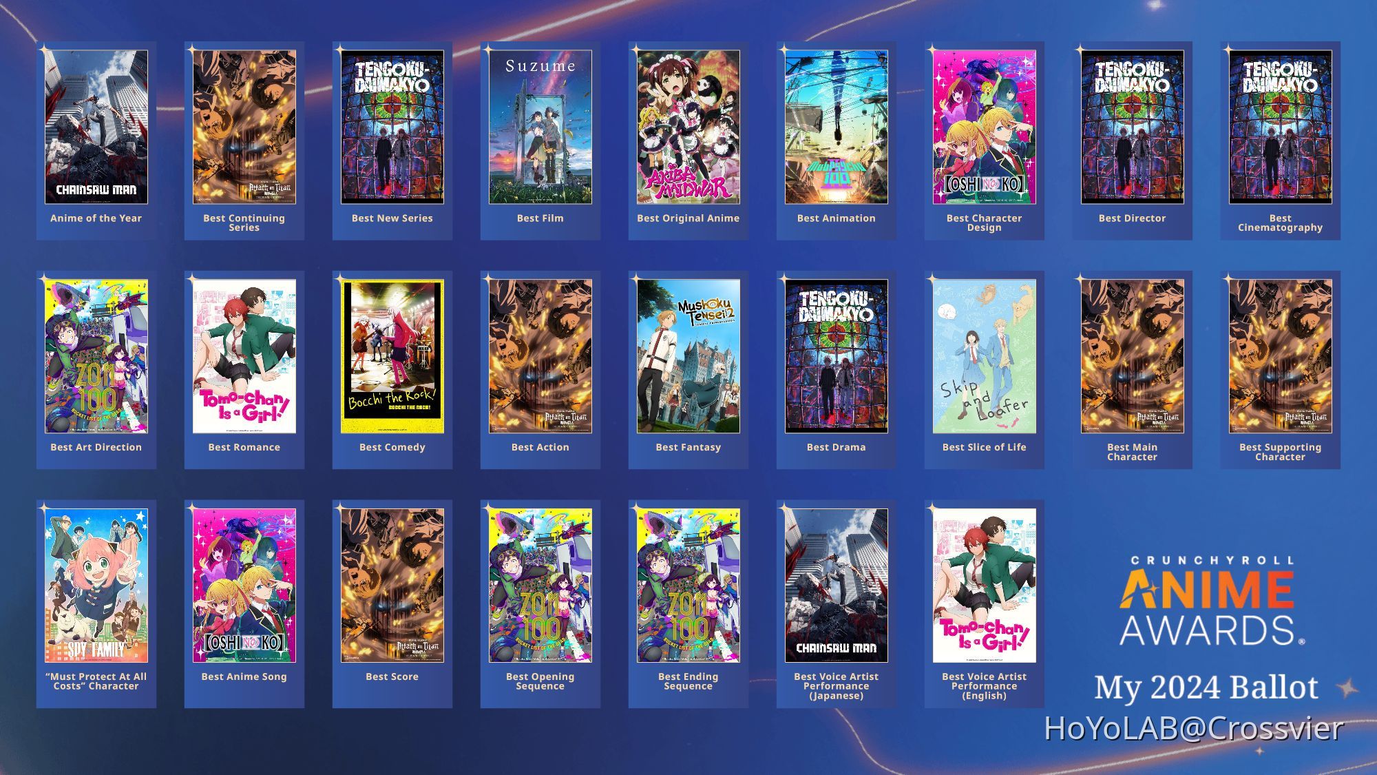 Crunchyroll Anime Awards 2024 | HoYoLAB