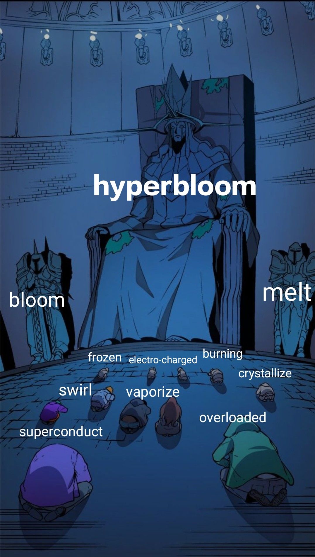 hyperbloom supremacy Genshin Impact | HoYoLAB