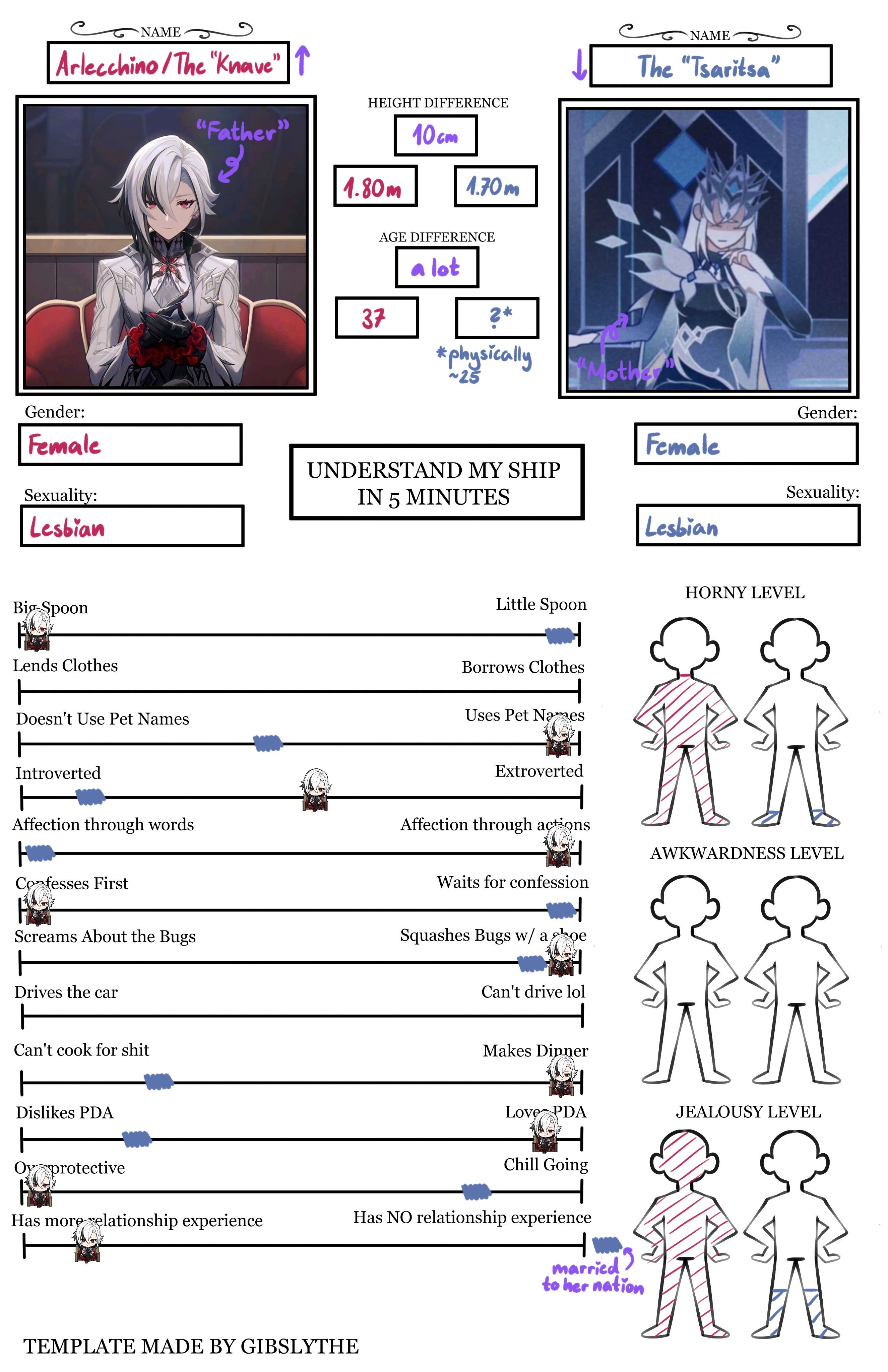 Understand (some of) my Fatui ships! Genshin Impact | HoYoLAB