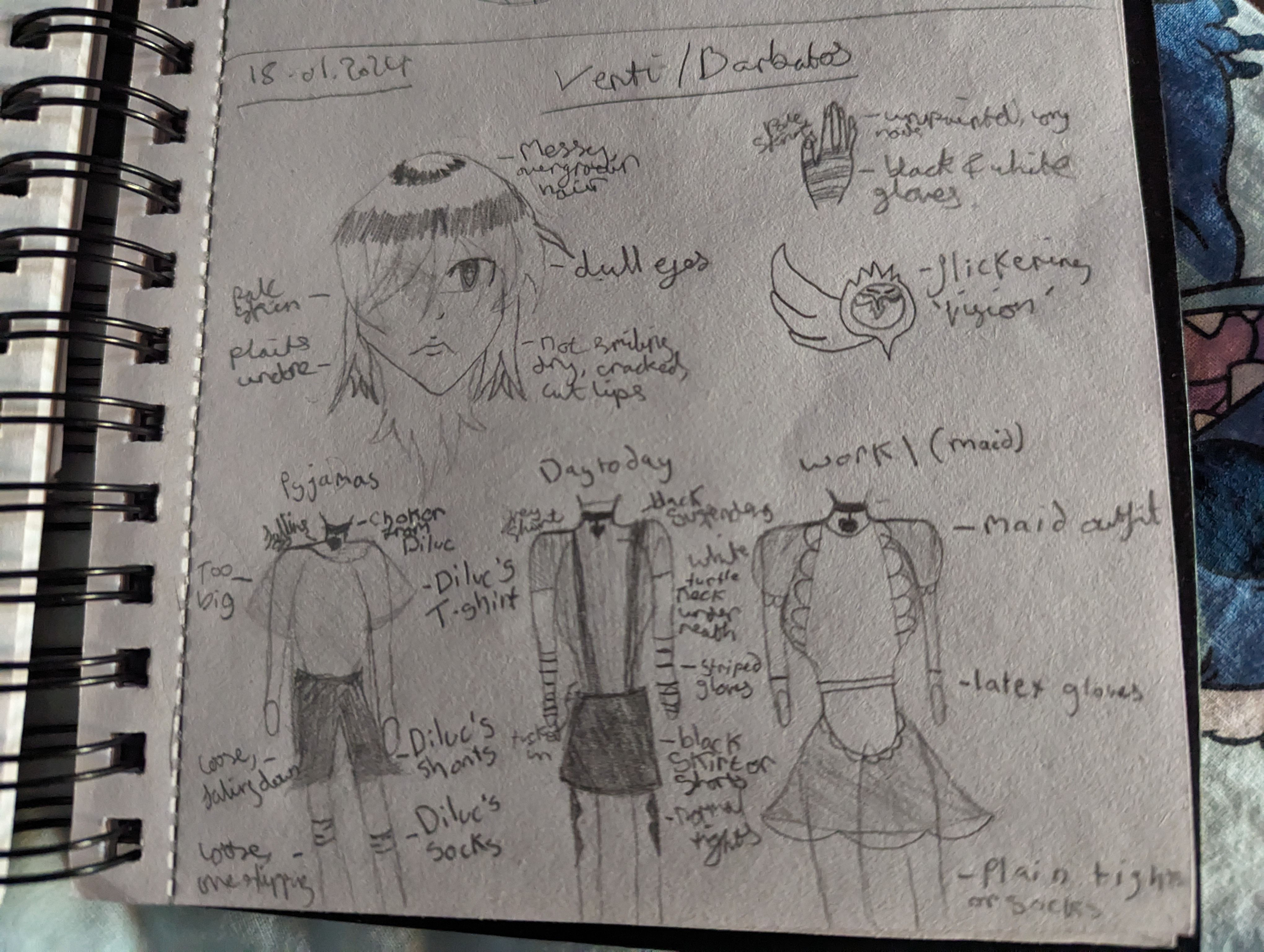 Venti drawings from my current fic! Genshin Impact | HoYoLAB