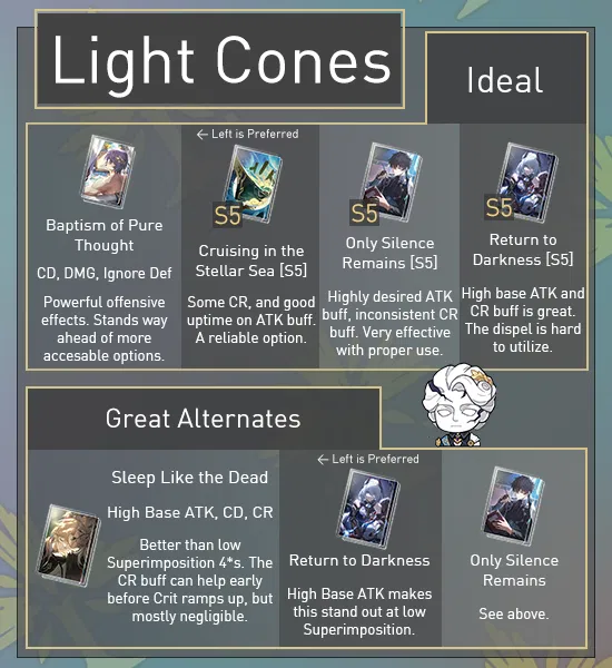 Dr. Ratio Character Guide // StarRail1.6 // Herta's Lab Honkai: Star ...