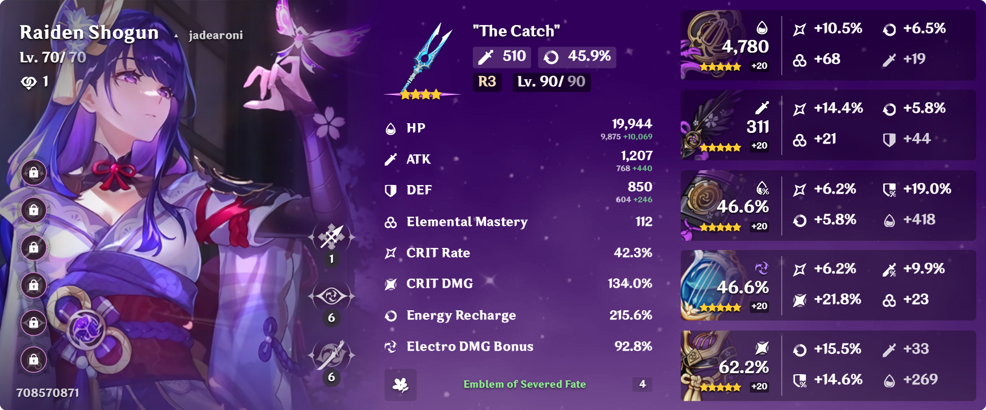 can any raiden main help me with this cause i dont know if my build is ...