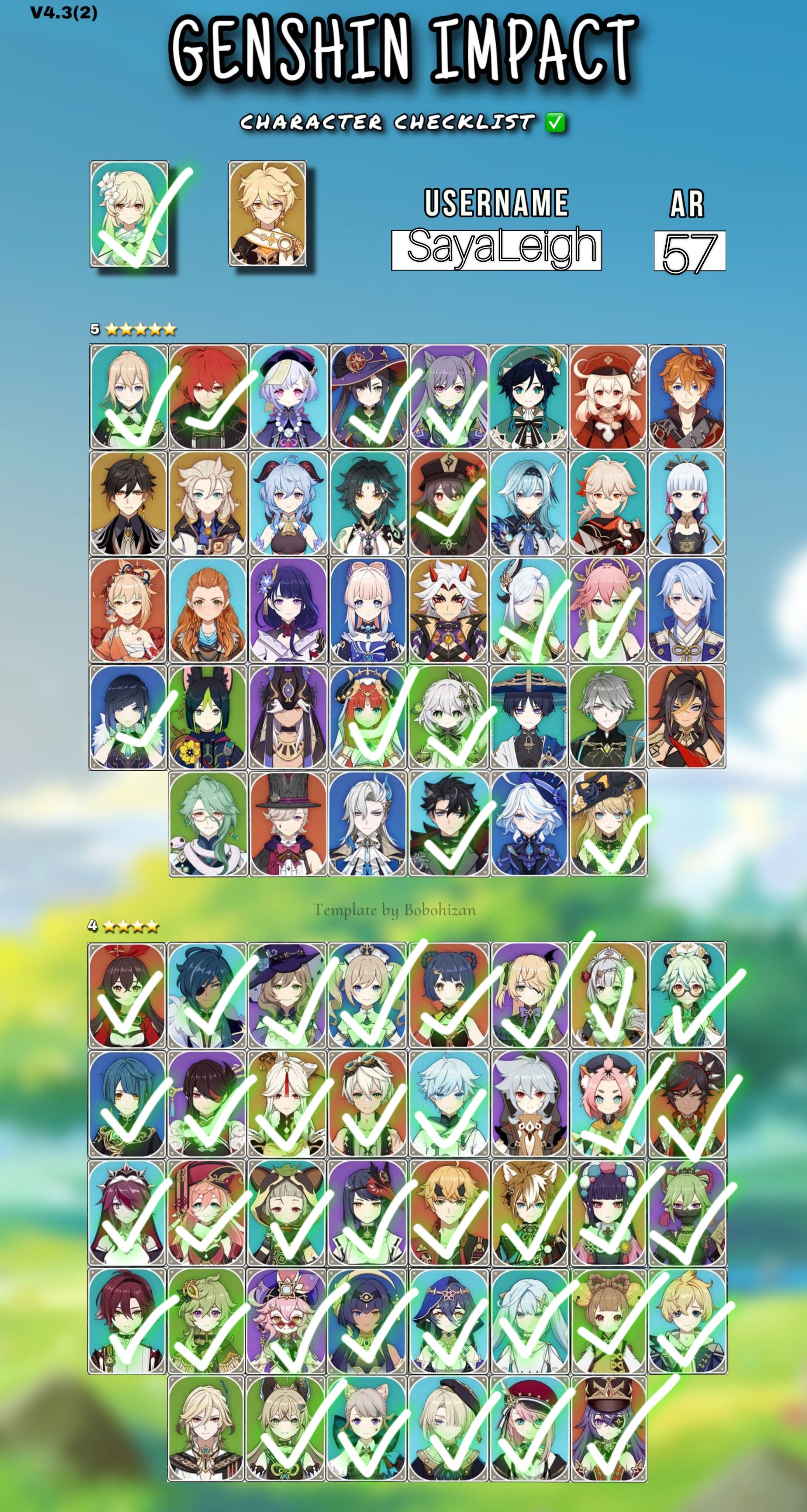 version 4.3 character checklist Genshin Impact | HoYoLAB