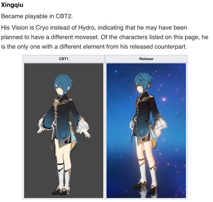 the 6,666th post in the Xingqiu topic Genshin Impact | HoYoLAB