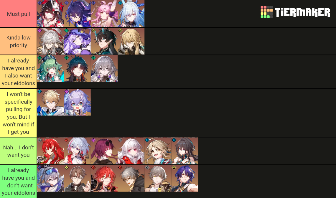 My pull priority for hsr Honkai: Star Rail | HoYoLAB
