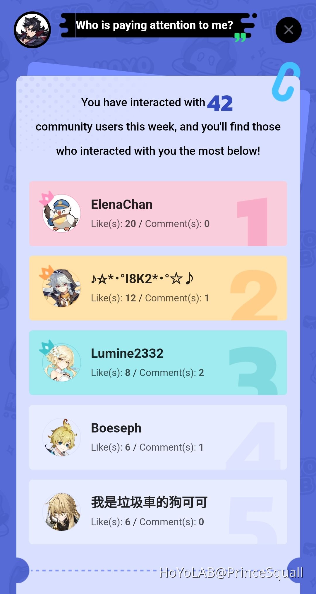 Gaining more friends and supports! ⚡🎉 Thank you so much! 😍😍😍 Genshin ...