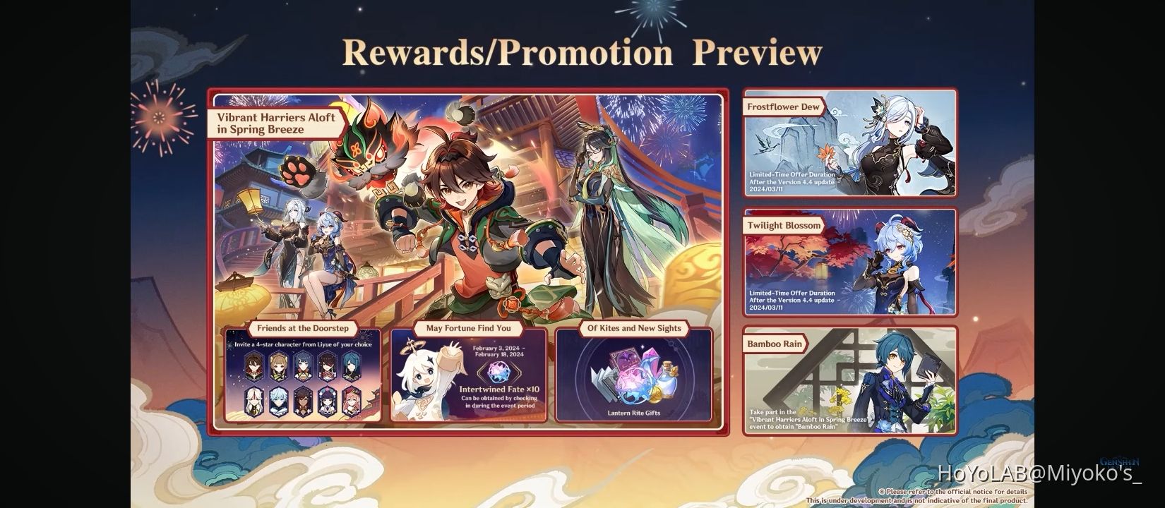 Rewards Preview Genshin Impact | HoYoLAB