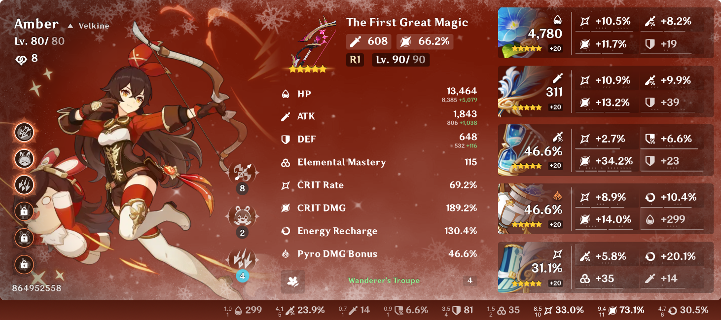 Current Amber build Genshin Impact | HoYoLAB