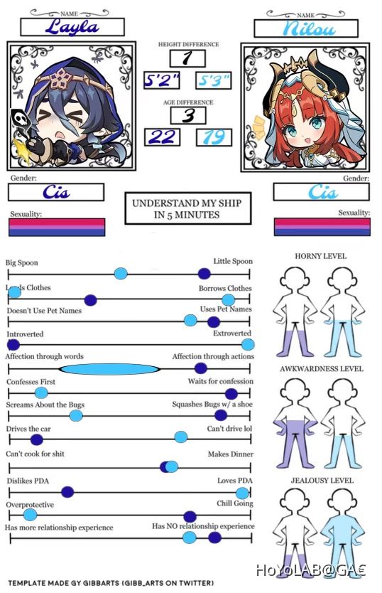 Sumeru ships Genshin Impact | HoYoLAB