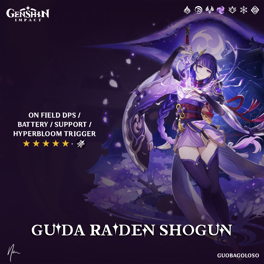 GuobaPills | Raiden Shogun Genshin Impact | HoYoLAB