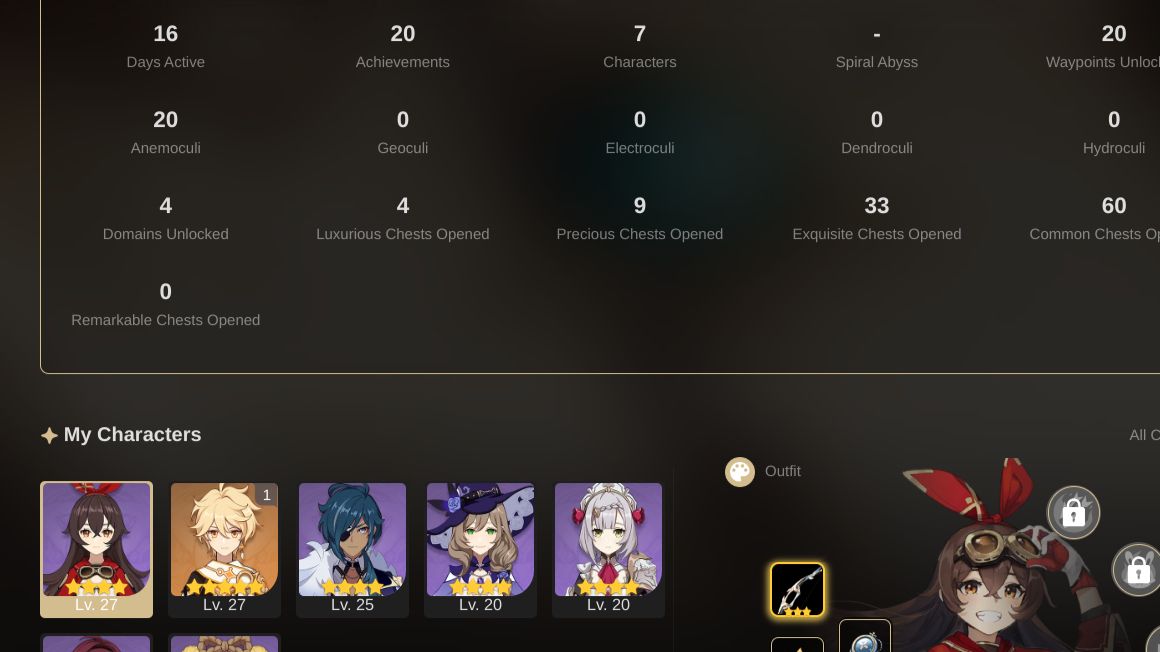 My progress Genshin Impact | HoYoLAB