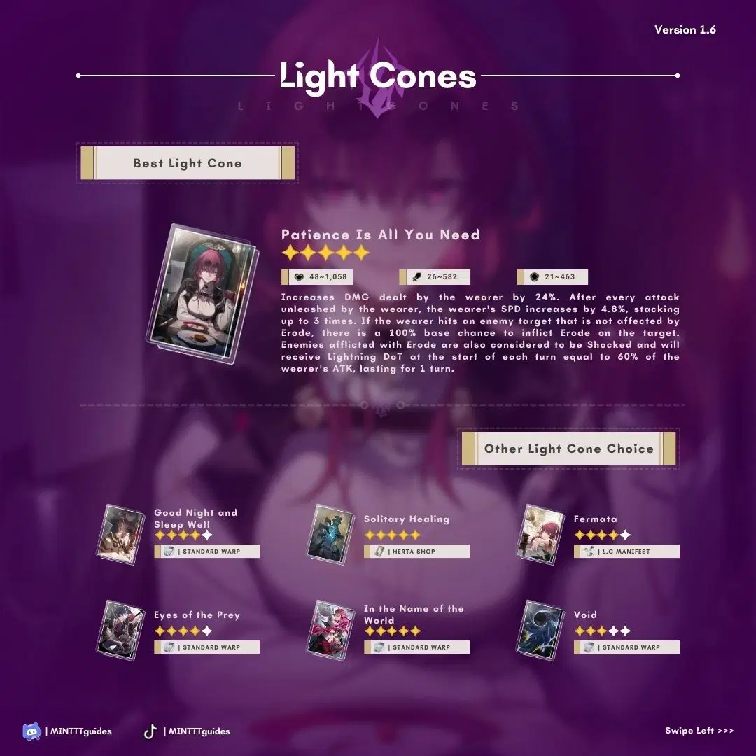 KAFKA - BUILD GUIDE (V1.6) | HONKAI: STAR RAIL [UPDATED] Honkai: Star Rail | HoYoLAB