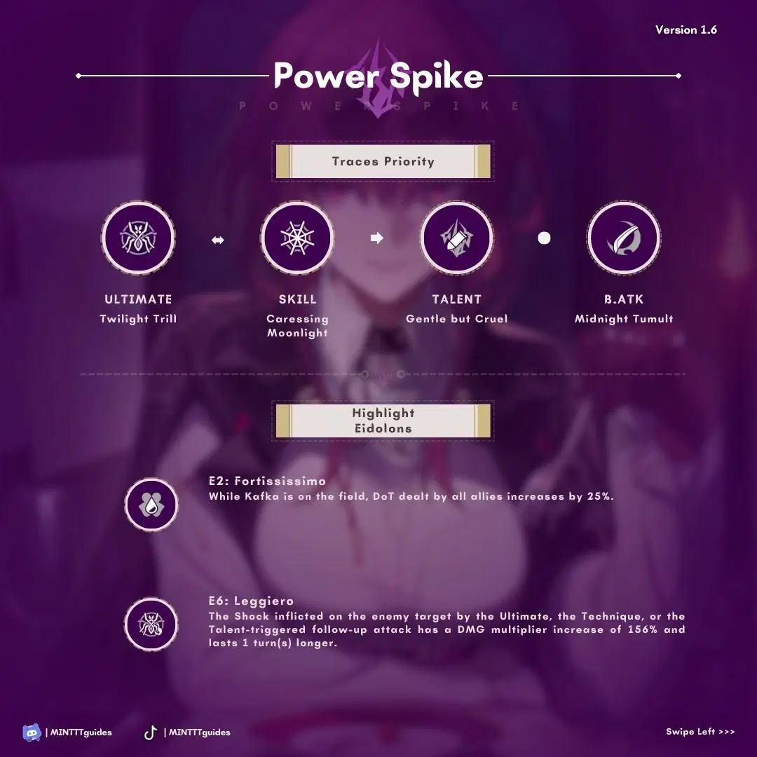 KAFKA - BUILD GUIDE (V1.6) | HONKAI: STAR RAIL [UPDATED] Honkai: Star Rail | HoYoLAB