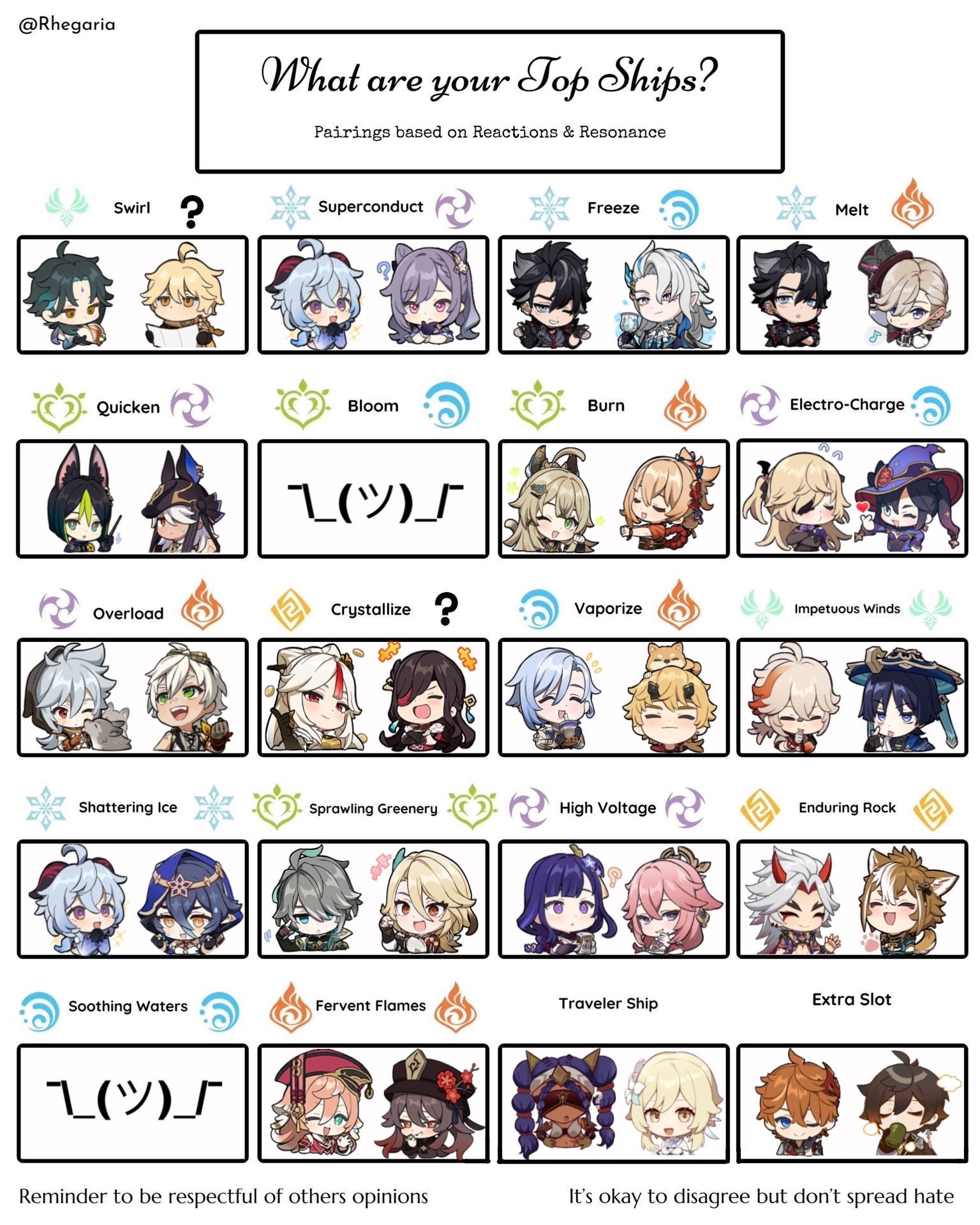 elemental ship pairings!! Genshin Impact | HoYoLAB