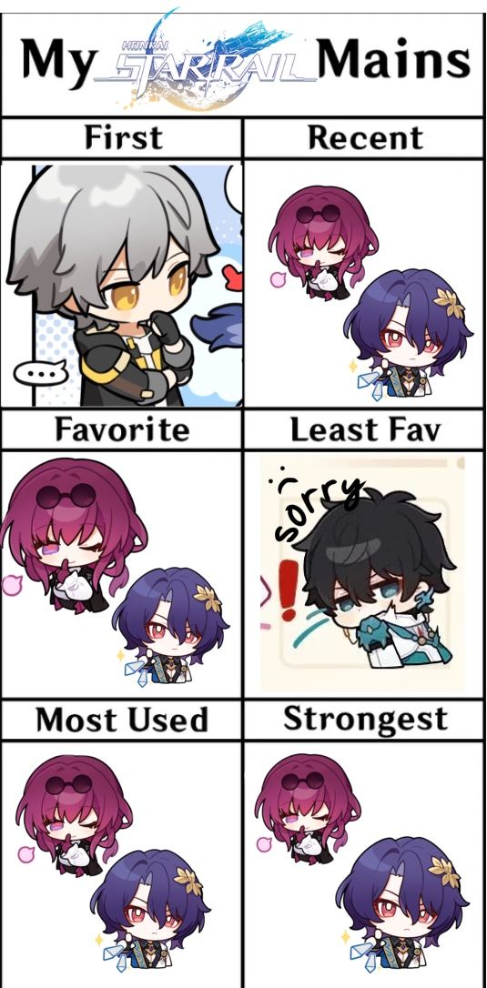 HSR Mains Honkai: Star Rail | HoYoLAB