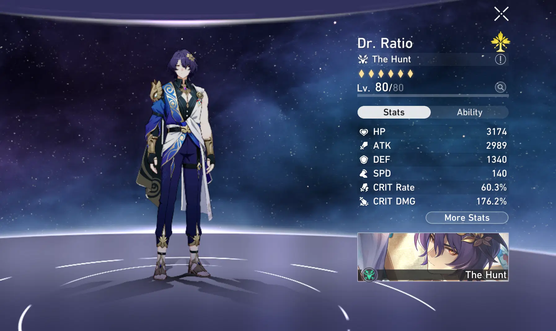 Any thoughts on my Dr. ratio build ?? Genshin Impact | HoYoLAB