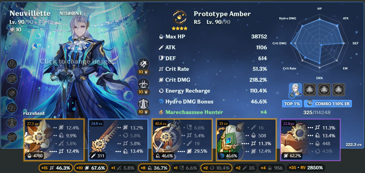 Top 1% Neuvy (Amber combo 110%ER) Genshin Impact | HoYoLAB
