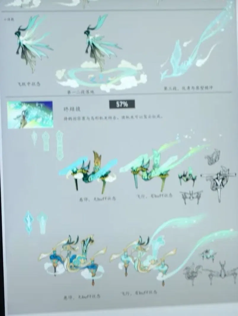 Xianyun first ingame look plus concept art Genshin Impact | HoYoLAB